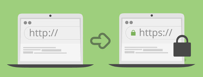 【SEO優化教學】什麼是SSL，TLS和HTTPS？ - 1on1全球家教網